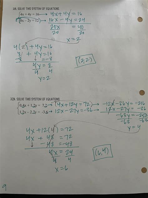 Alg Semester 1 Final 23 Ms Maders Class Collective