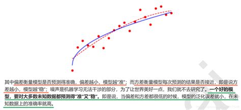 Scikit Learn：调参的基本思想——泛化误差、偏差、方差sklearn计算模型偏差和方差 Csdn博客