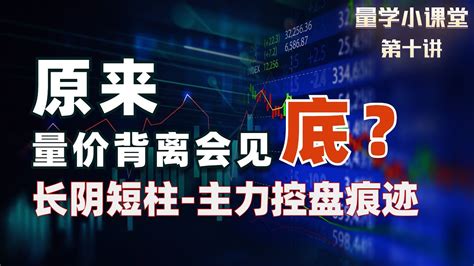【量学小课堂】下跌量价背离，大跌缩量是必然的主力行为技术分析 成交量 纳斯达克 Youtube