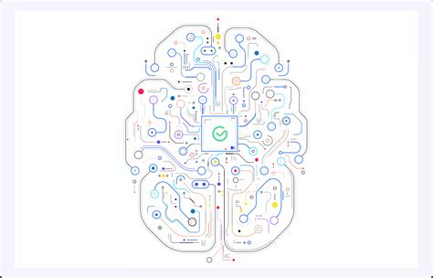 Testportal Ai Question Generator From Text Files And More
