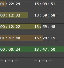 C How To Add A Underlying Progressbar Across Two Or More ListViewItem In Wpf Stack Overflow