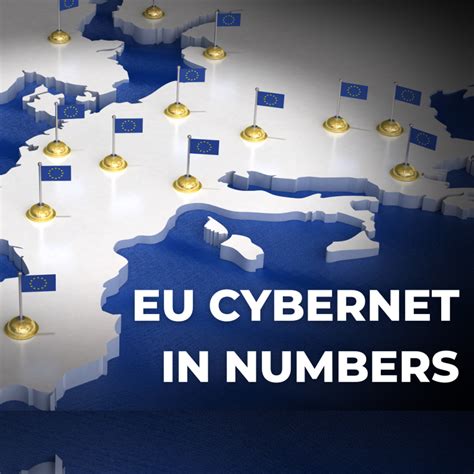 Eu Cybernet In Numbers Eu Cybernet