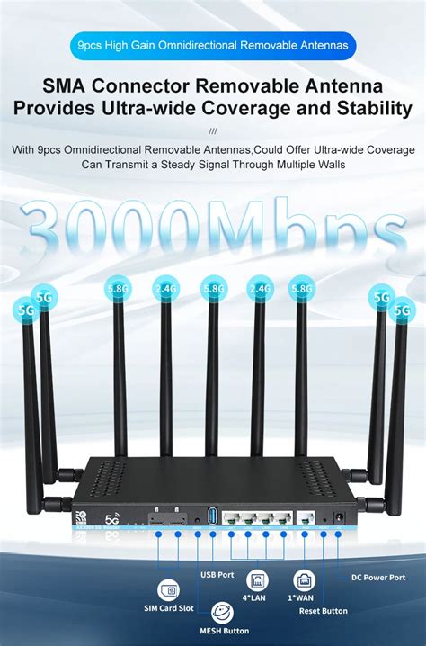 Openwrt 5g Modem Cpe Router Dual Band Mobile Wifi6 Wireless Hotspot 5g Wifi Router With Sim Card