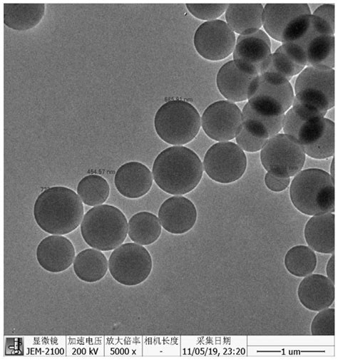 A Phosphorus Nitrogen Silicon Containing Titanium Dioxide Hybrid Nanoparticle Flame Retardant