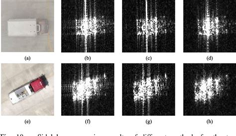 Figure 1 From Sidelobe Suppression For High Resolution Sar Imagery Based On Spectral Reshaping