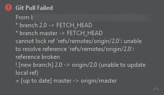 Failed To Resolve Reference Understanding The Importance Of Accurate Citations