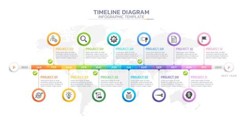 Timeline Gantt Chart Infographic Template Background Stock Vector Illustration Of Workflow