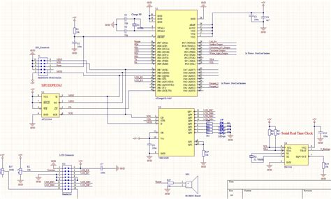 Atmega32 Programmierung grundsätzliches Mikrocontroller net