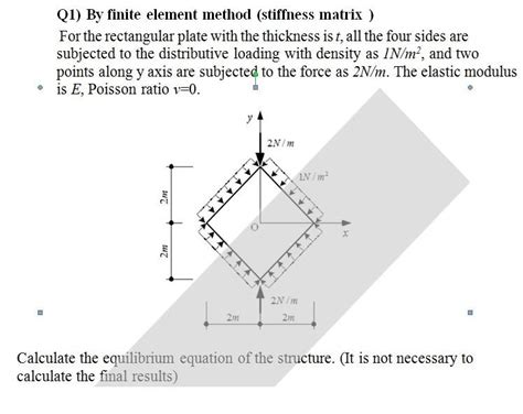 Solved Q1 By Finite Element Method Stiffness Matrix For