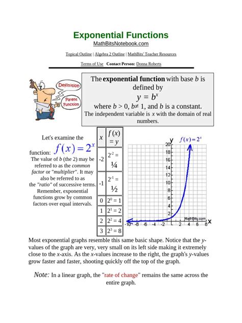 Exponential Functions Grade 10 Pdf Exponential Function Function