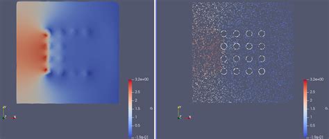 how to interpolate a 2d point cloud from vtp with obstacles like