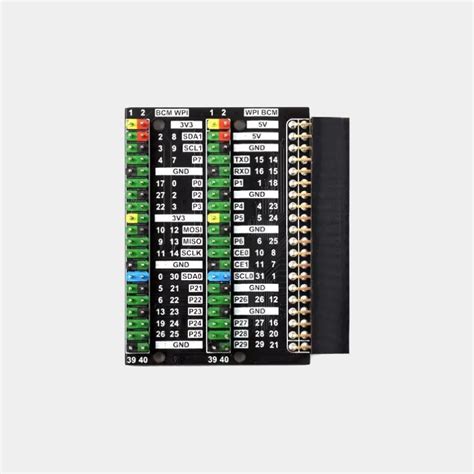 Carte Dextension Double Gpio Pour Raspberry Pi 400 Monraspberry