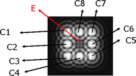 Making Defective LCD Display Pixels Invisible