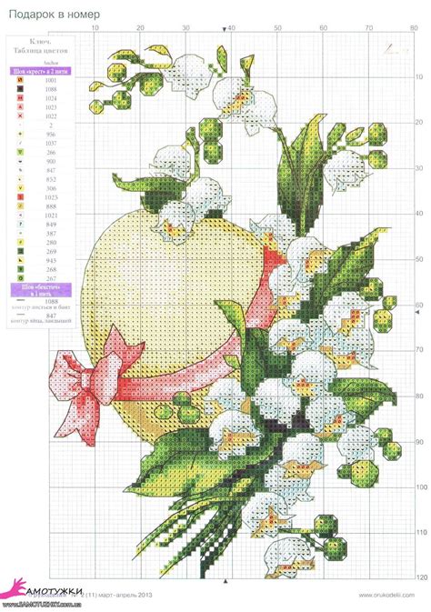 Великодні рушники і серветки Схеми вишивки Самотужки
