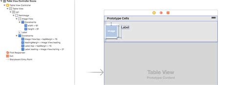 Ios Cell Formats Incorrectly When Inserting Row Stack Overflow