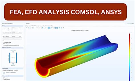 Cfd Fea Analysis And Simulations Using Ansys Solidworks Or Comsol By Project Hub0 Fiverr