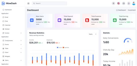 Wowdash Bootstrap 5 Admin Dashboard Html Template Therichpost