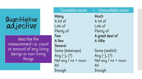 Verb Pattern Adverb Adjective And Expression Of Quantity Ppt
