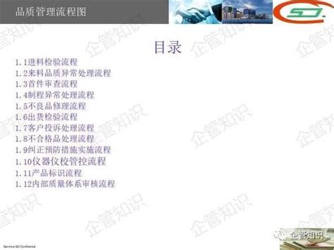 制造管理：pcba 生产全套流程图 知乎