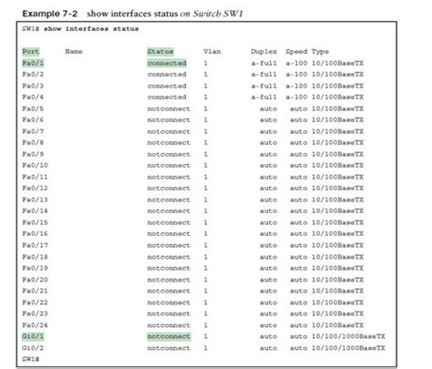 Verifying And Analyzing Ethernet Switching Infosavvy Security And It Management Training