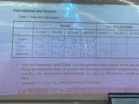Thermal Expansion Experiment Introduction Aim Of