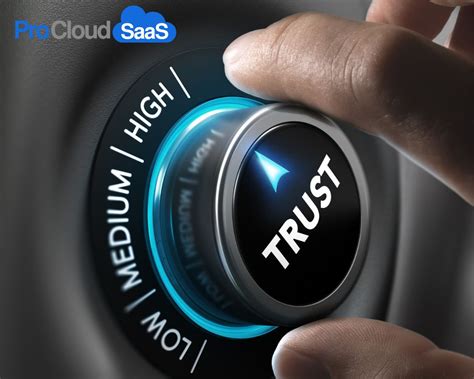 Pro Cloud Saas On Linkedin Procloudsaas