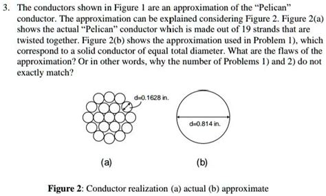SOLVED The Conductors Shown In Figure Are An Approximation Of The