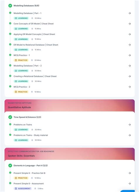 Learningprogress Nxtwave Ccbp Consistency Day4 Aligate Samyuktha