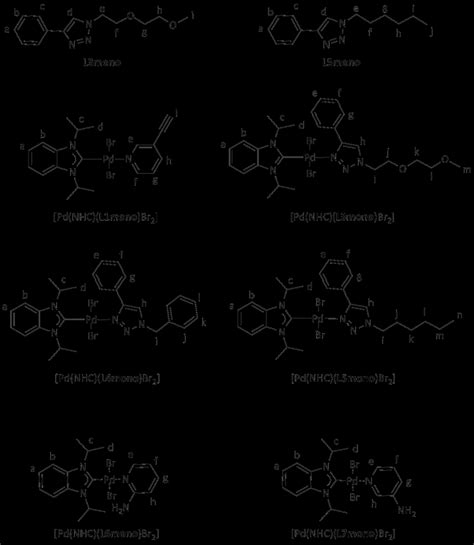Compounds From This Chapter That Did Not Previously Have Proton
