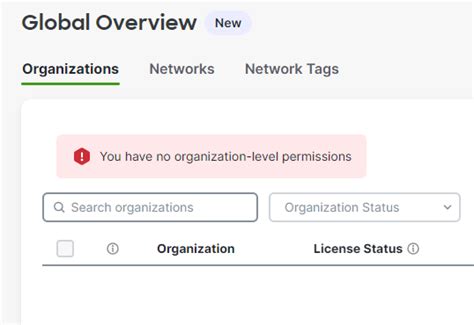Global Overview Error The Meraki Community
