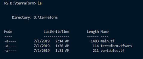 Follow This Terraform And Aws Tutorial To Create A Vpc Techtarget