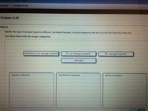 Solved Identify The Type Of Transport Passive Diffusion