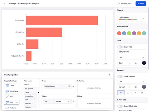 Configure A Bar Or Grouped Bar Chart Superchart