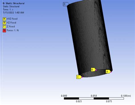 Ansys How Do I Constrain This Properly Rfea