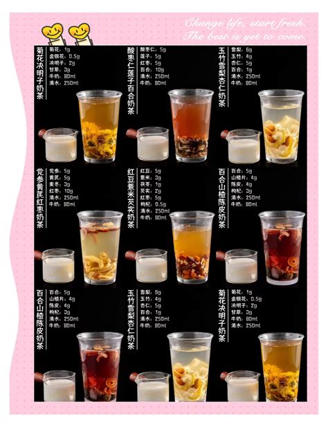 🌿中药奶茶配方大揭秘🥤