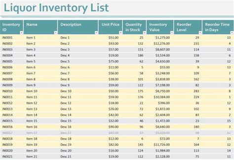 Alcohol Inventory Spreadsheet Template — Db