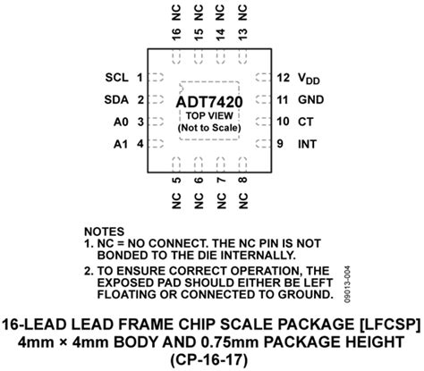 Adt7420 Datasheet And Product Info Analog Devices