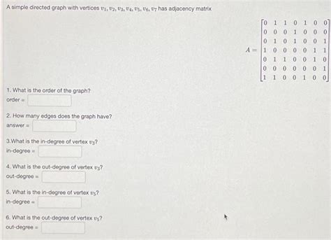 Solved A Simple Directed Graph With Vertices