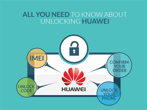 All You Need To Know About Unlocking A Huawei Phone Infographic