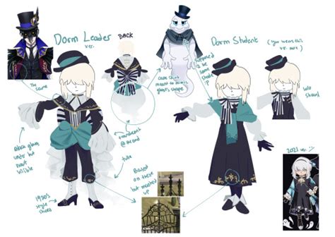 Twisted Wonderland Ramshackle Oc Explore Tumblr Posts And Blogs Tumgik