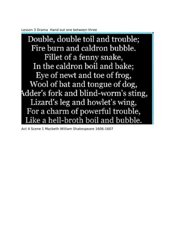 Macbeth The Witches Writing A Narrative Creating Atmosphere Including Dialogue Teaching