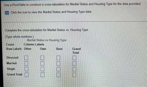 Solved Use A Pivot Table To Construct A Cross Tabulation For