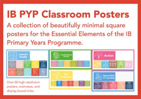 International Baccalaureate Primary Year Program Ib Pyp Square Poster