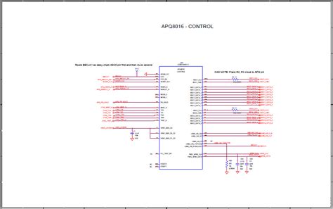 Dragonboard 410c Reference Design Wireless Connectivity