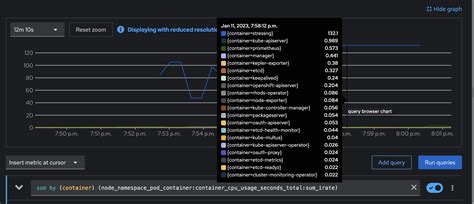 Incorrect Per Pod Power Usage For Test Benchmark · Issue 487 · Sustainable Computing Iokepler