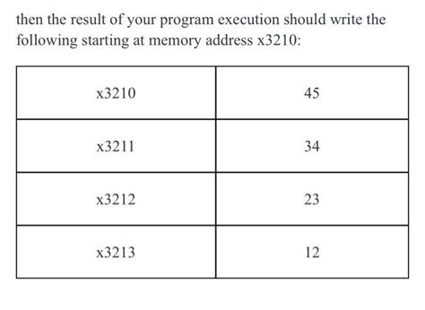 Solved Assume You Are Given An Array Of Four 16 Bit Numbers