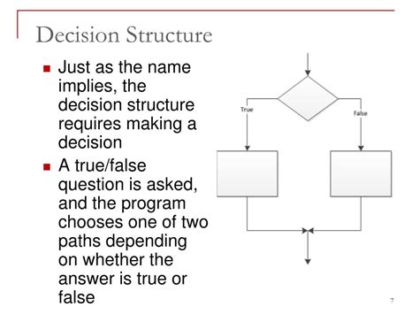 Ppt Programming Structure Powerpoint Presentation Free Download Id2526507