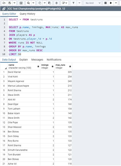 Sql How To Perform The Same Query Result As The Actual Stats Stack