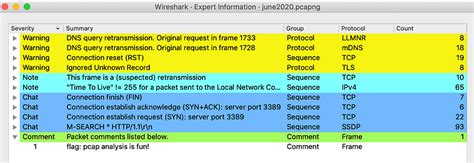 Ctf Challenge Walkthrough Network Traffic Analysis 12 Challenges In One Pcap
