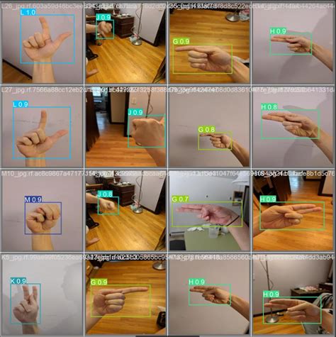 Github Team No 3handsignlanguage 스마트디지털부산아카데미 3조 수화 Dataset을 이용한 Object Detection